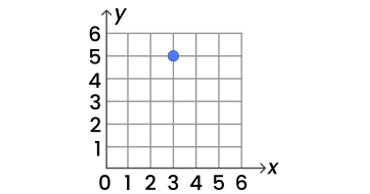 house-of-math