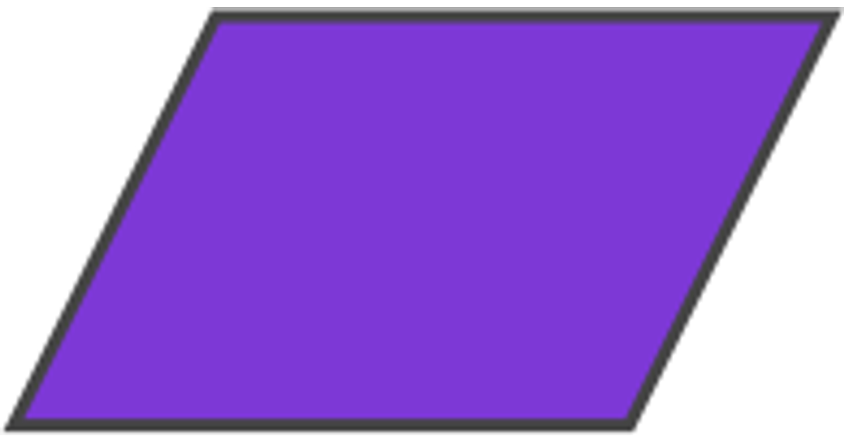 Quadrilaterals | Math Vault | House of Math