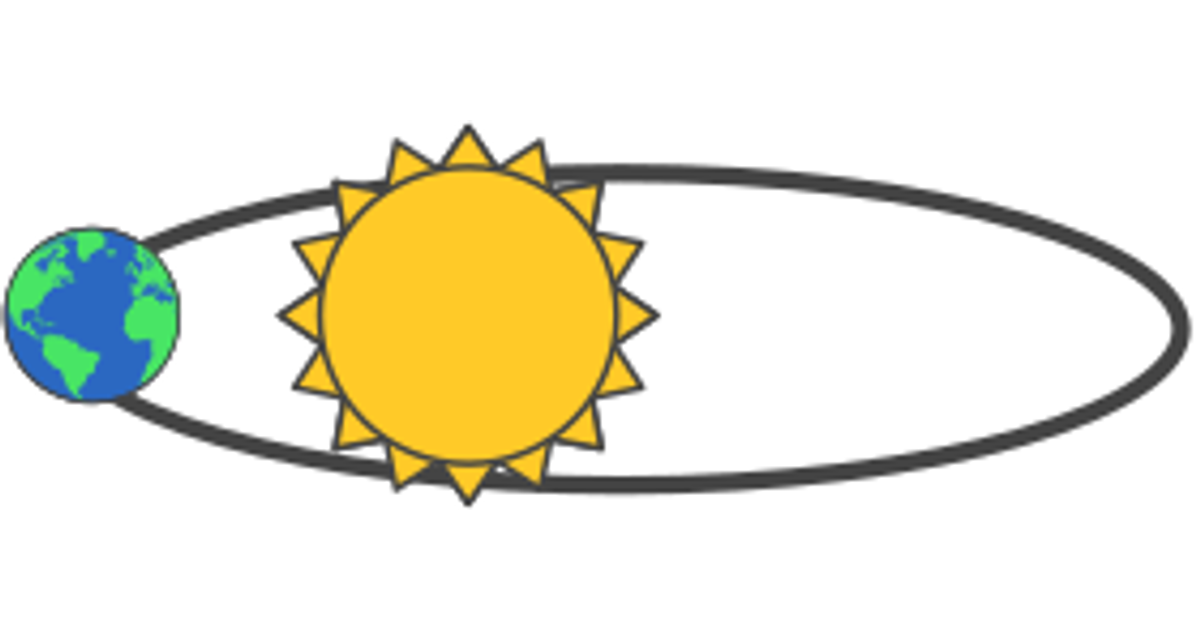 Circles and Ellipses | Math Vault | House of Math