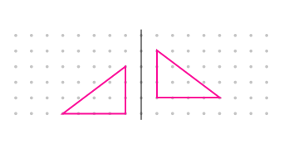 Mirror Symmetry | Math Vault | House of Math