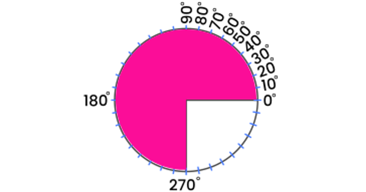 Angles | Math Vault | House of Math