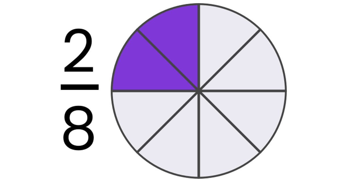 Fractions | Math Vault | House of Math