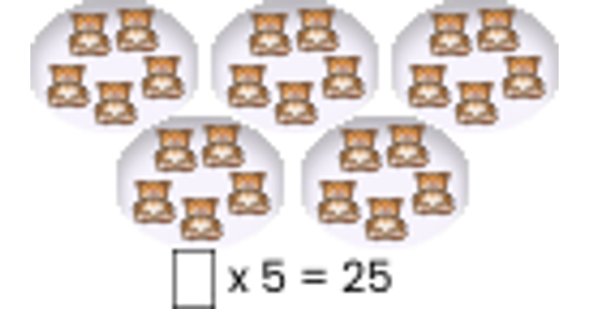 Multiplication | Math Vault | House of Math