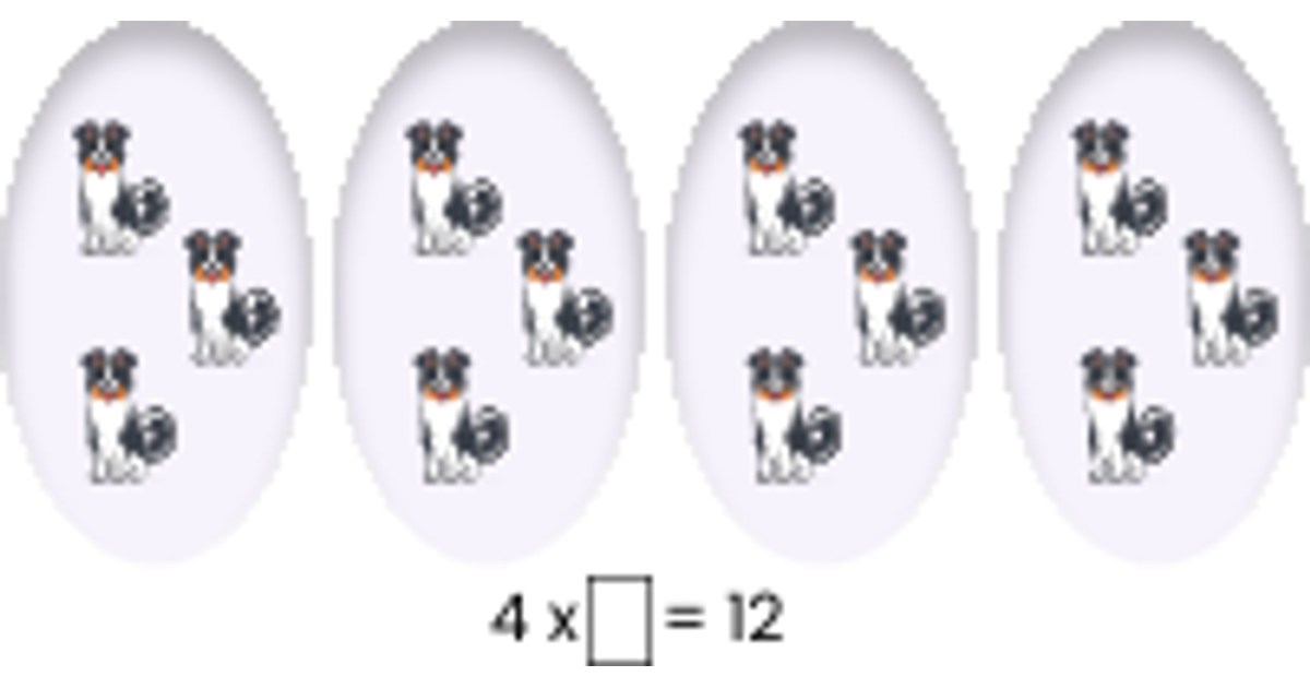 Multiplication | Math Vault | House of Math