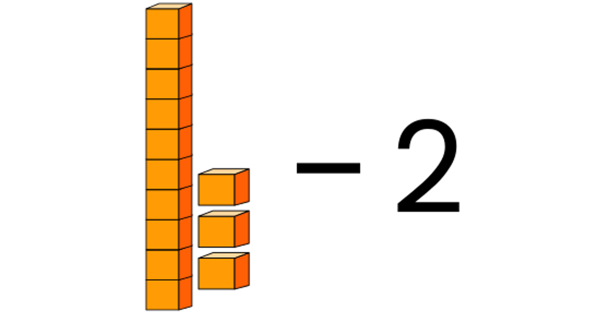 Minus 0–20 | Junior Math | House of Math
