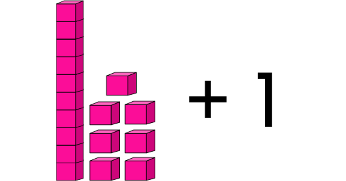 Plus 0–20 | Junior Math | House of Math