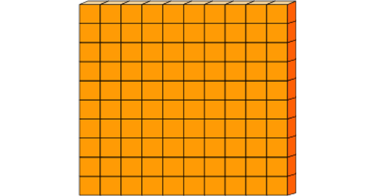 Digits | Math Vault | House of Math