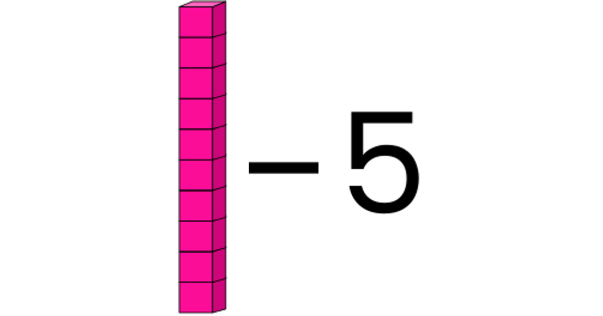 Number Pairs to 10 | Math Vault | House of Math