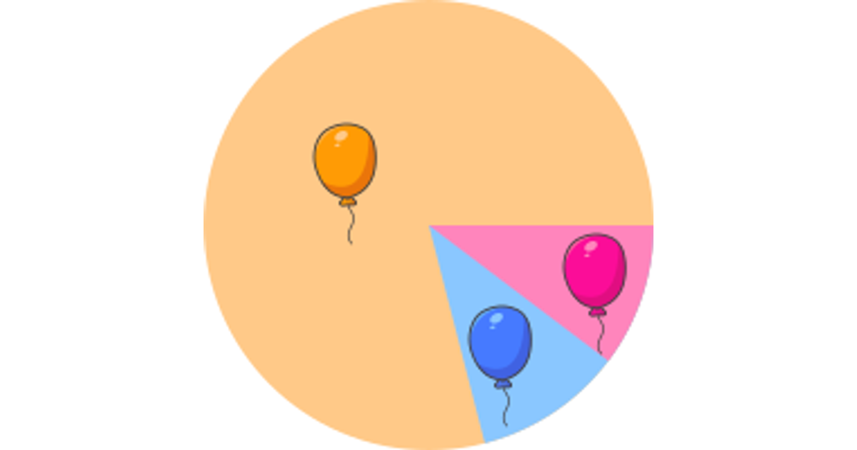 Pie Charts | Junior Math | House of Math