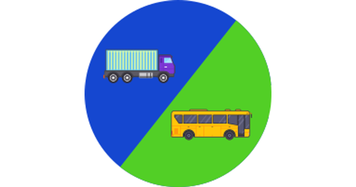Pie Charts | Junior Math | House of Math