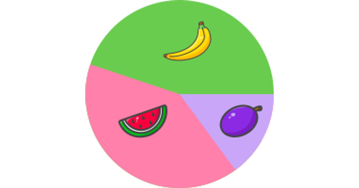 Pie Charts | Math Vault | House of Math