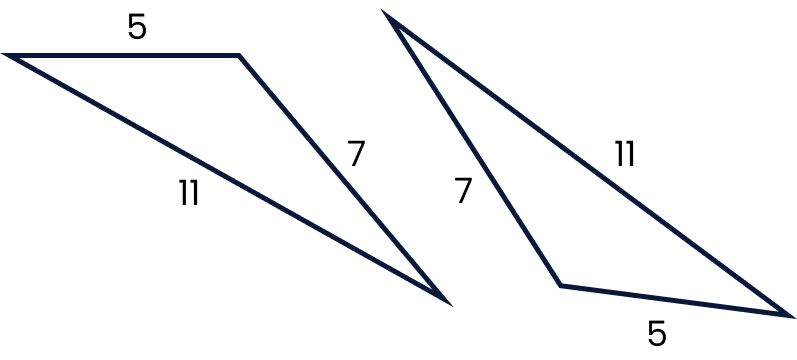 Congruent Triangles | House of Math