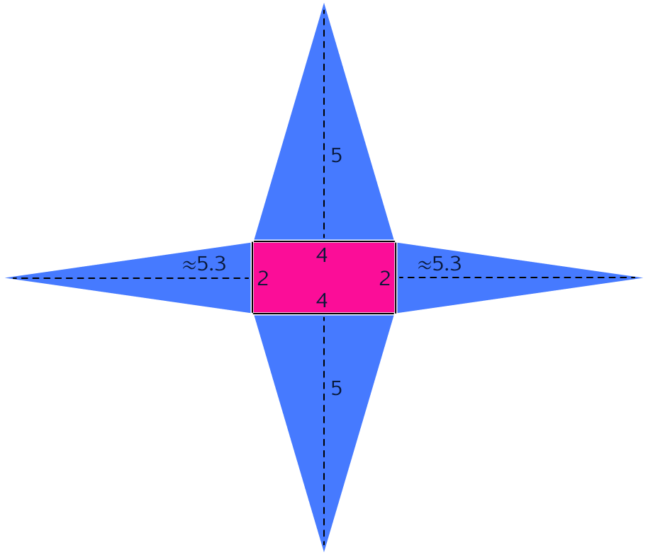Pyramids | House of Math
