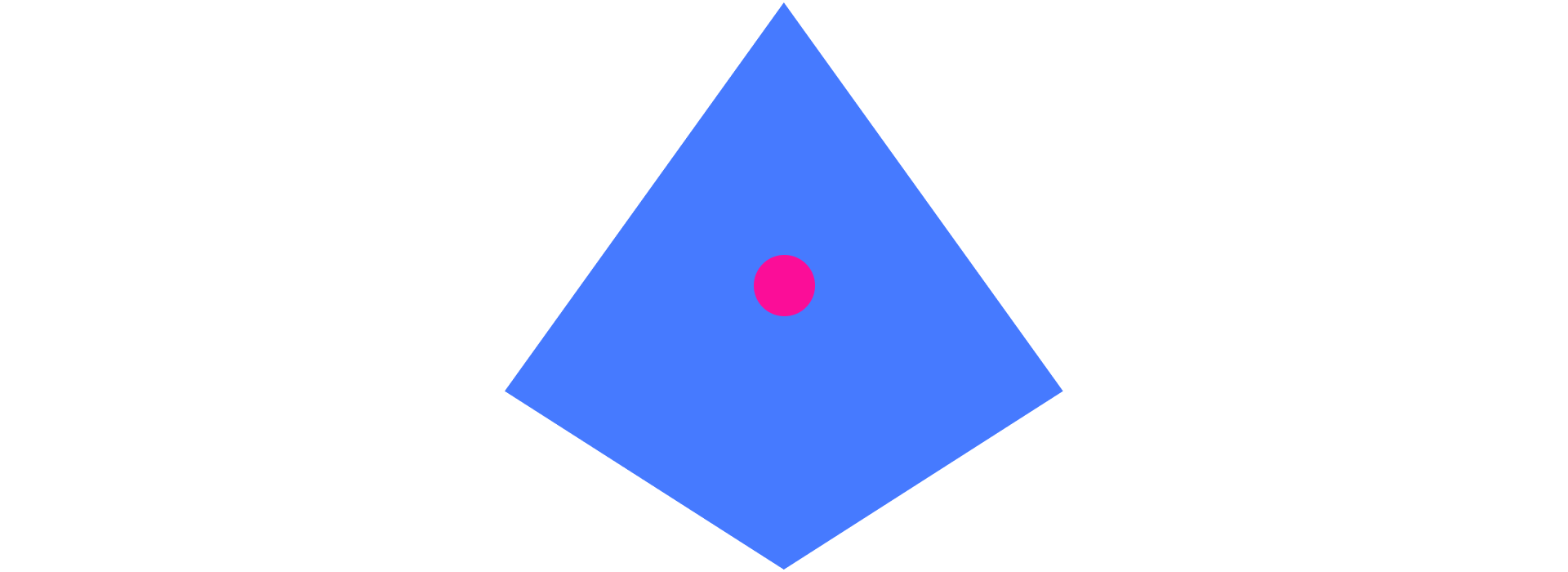 What Are Planar Figures? | House of Math