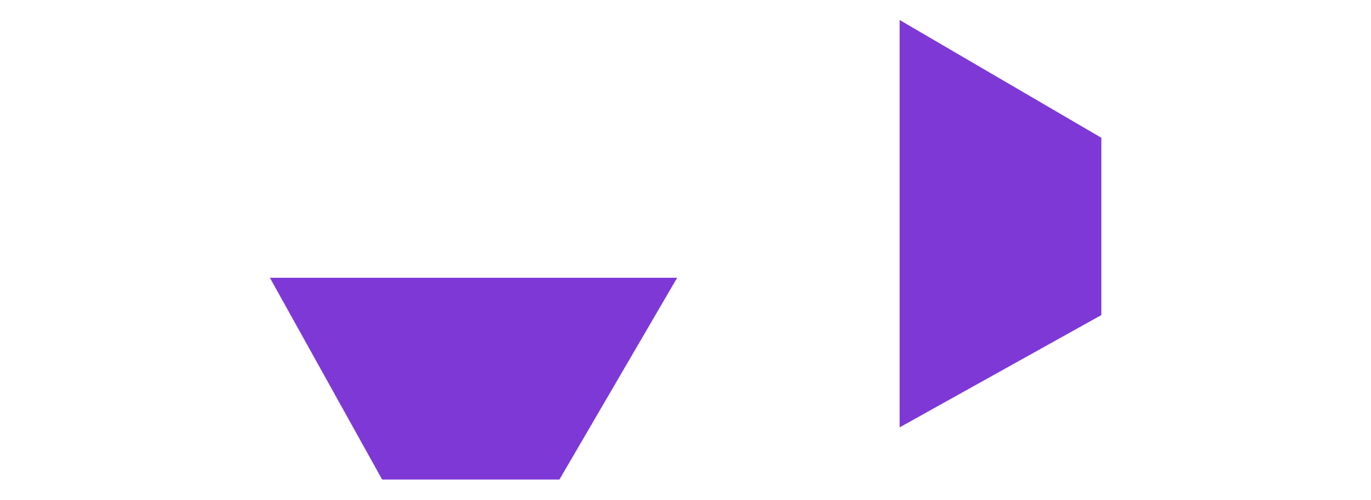 What Are Planar Figures?