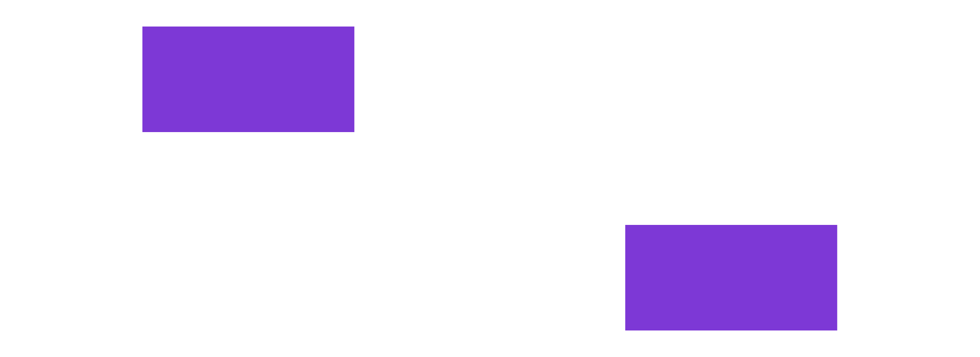 What Are Planar Figures? | House of Math