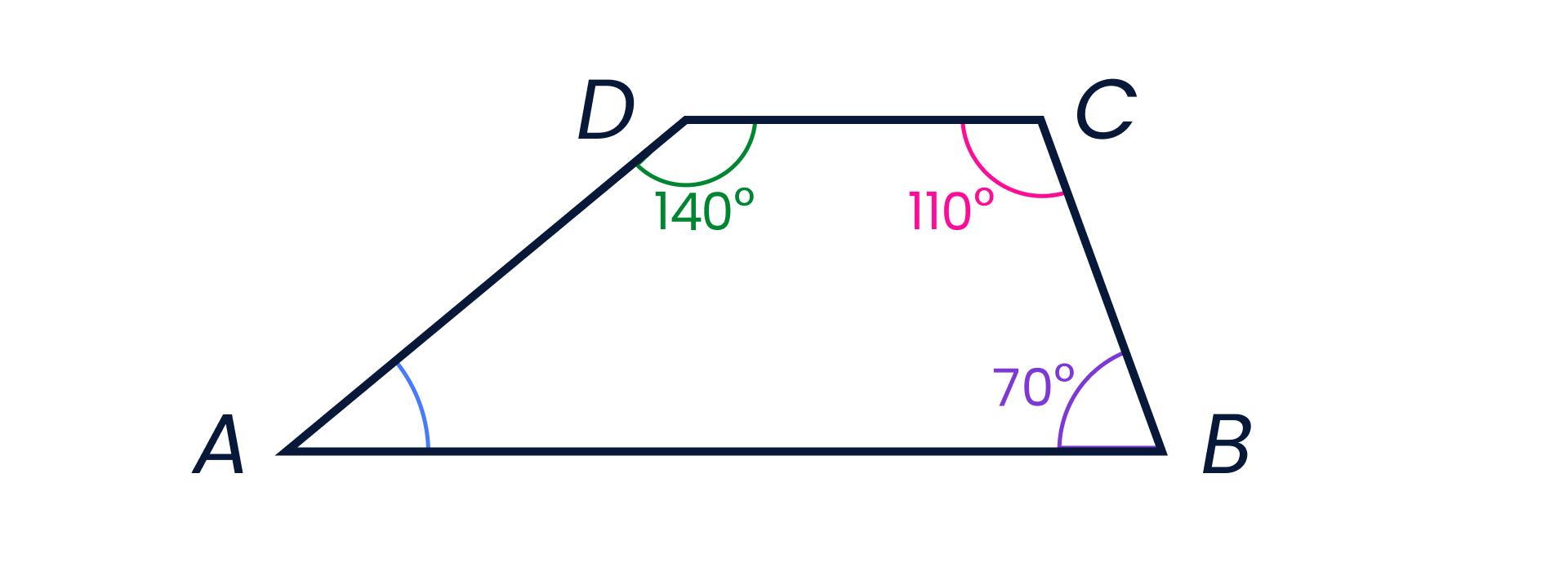 Quadrilaterals | House of Math