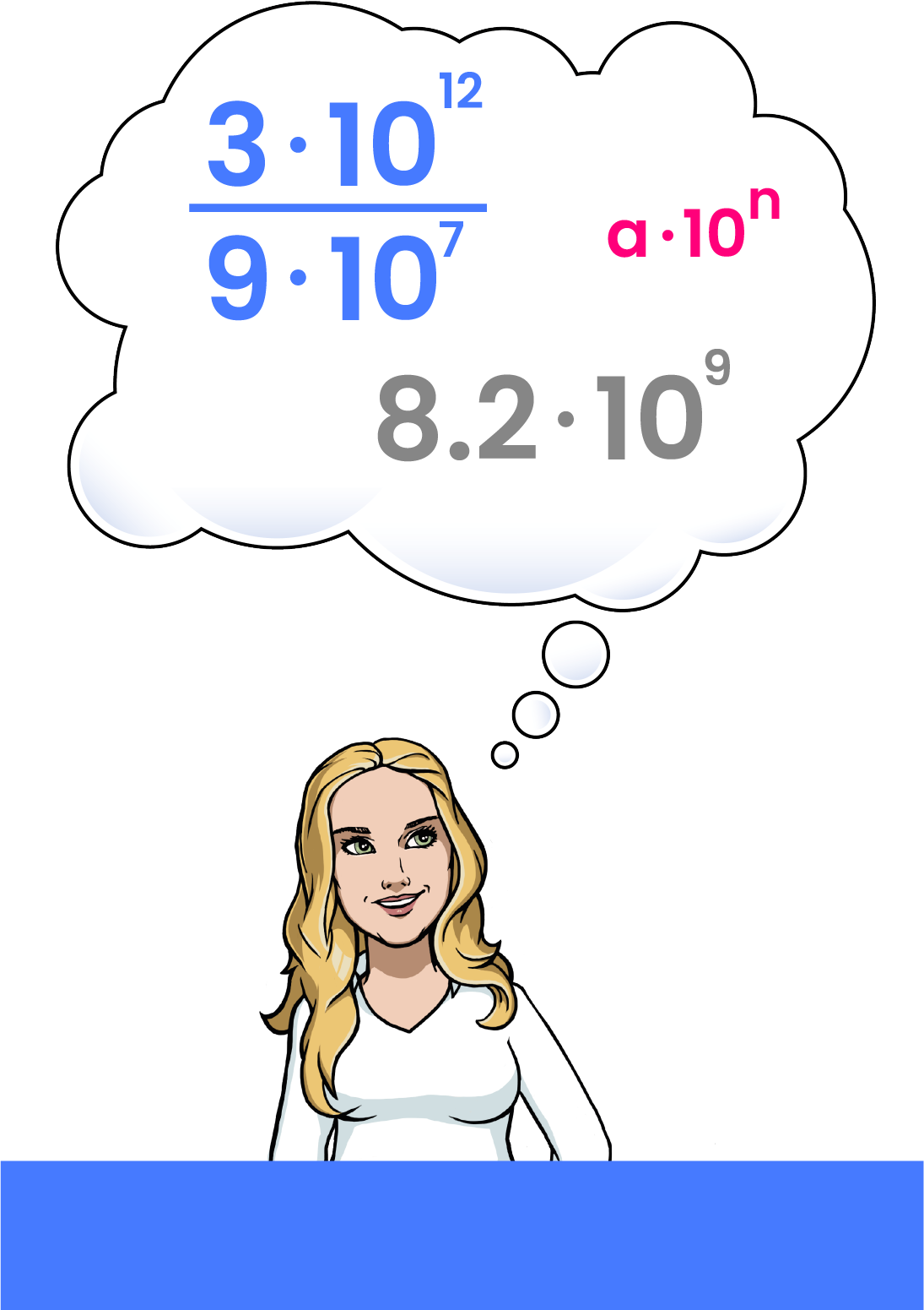 How to Calculate with Scientific Notation | House of Math