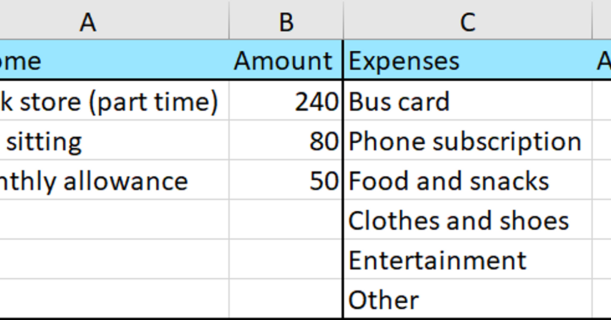 How to Create an Excel Budget | House of Math