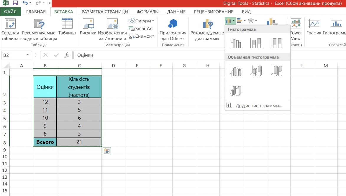 Як створити стовпчасту діаграму в Excel House Of Math
