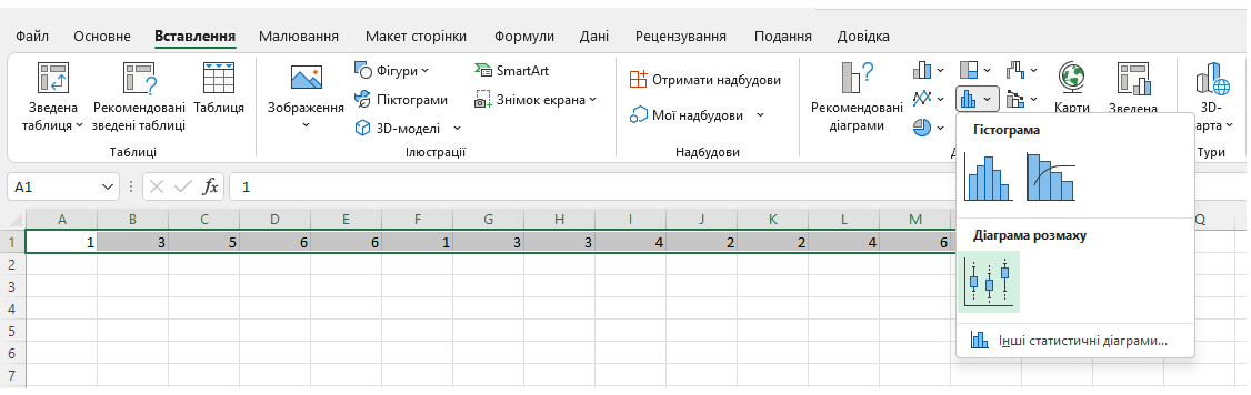 Як побудувати діаграму розмаху в Excel House Of Math