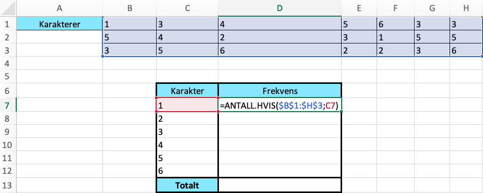 Hvordan lage frekvenstabell i Excel | House of Math