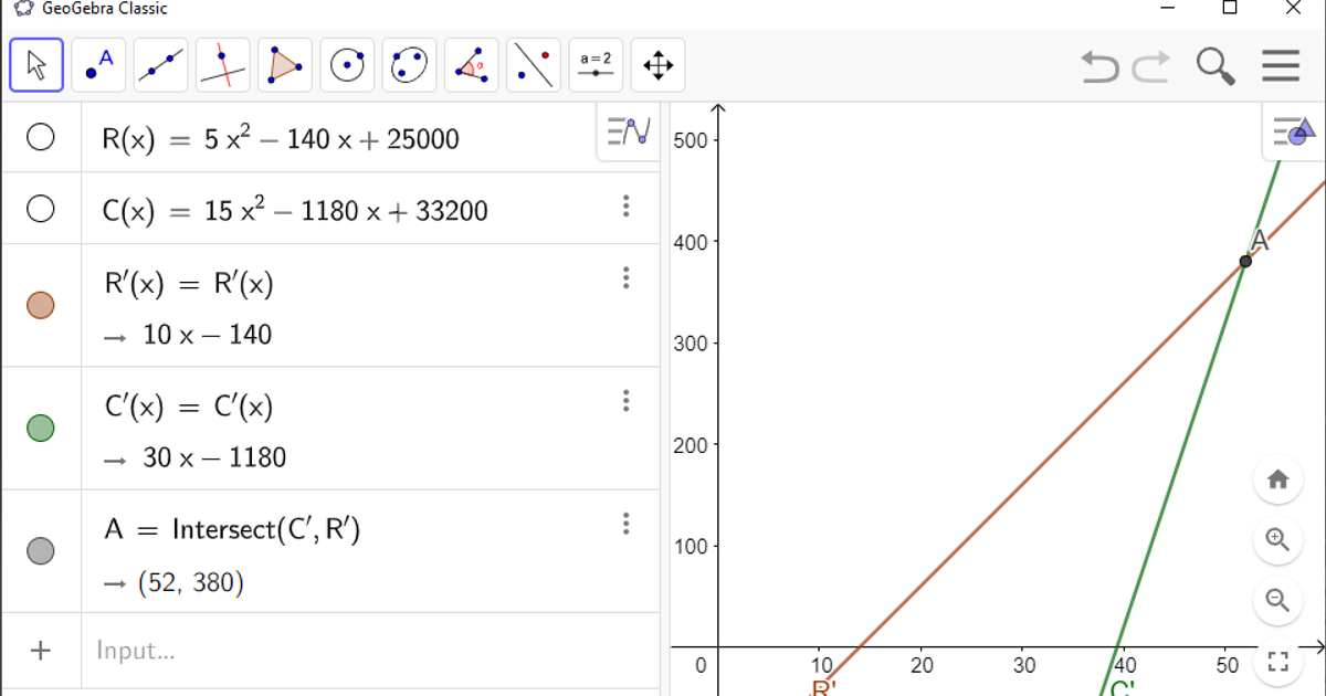 How to Find Profit-maximizing Input with GeoGebra