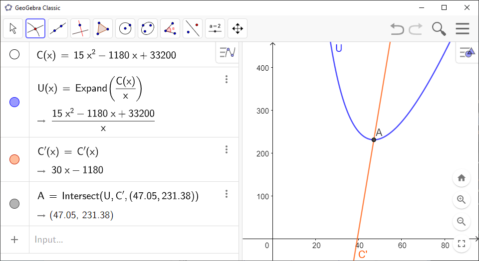 How to Find Cost-minimizing Input with GeoGebra | House of Math