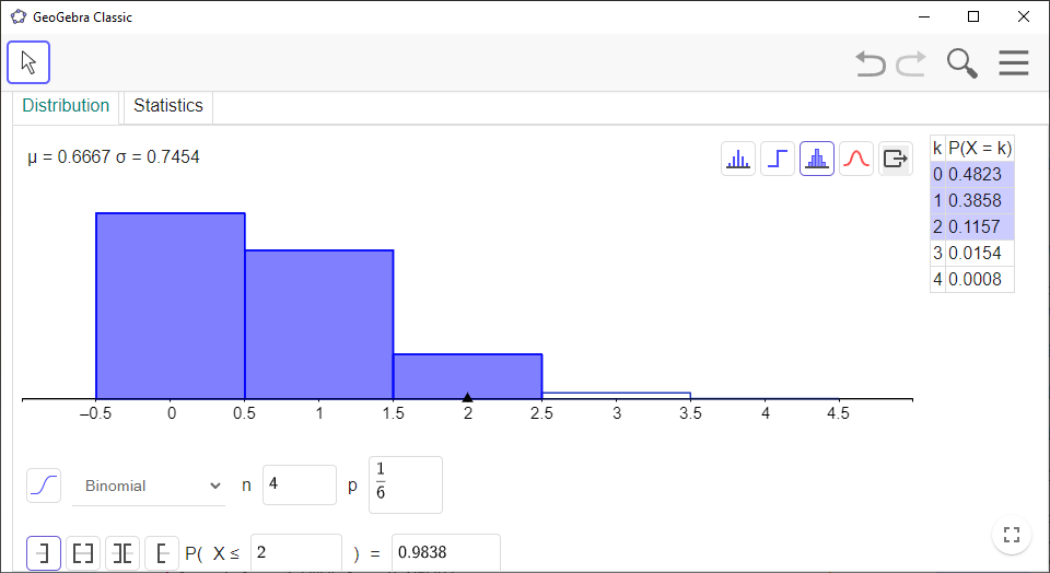 How to Use GeoGebra as Binomial Distribution Calculator | House of Math