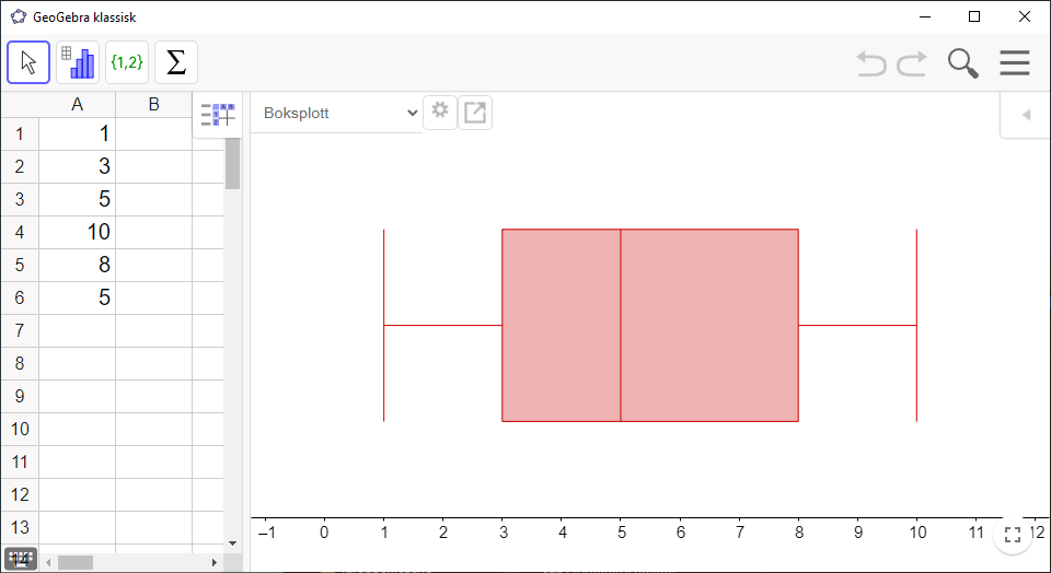 Hvordan lage et boksplott i GeoGebra | House of Math