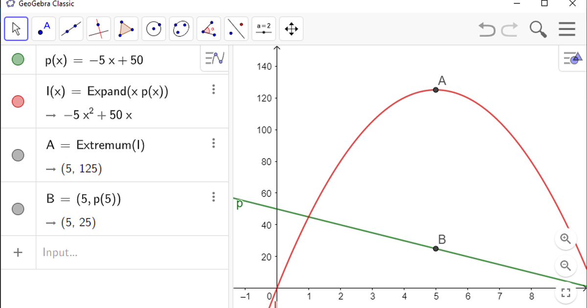 Revenue with Demand and Price in GeoGebra