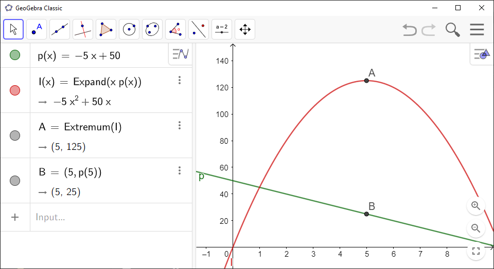 Revenue with Demand and Price in GeoGebra | House of Math
