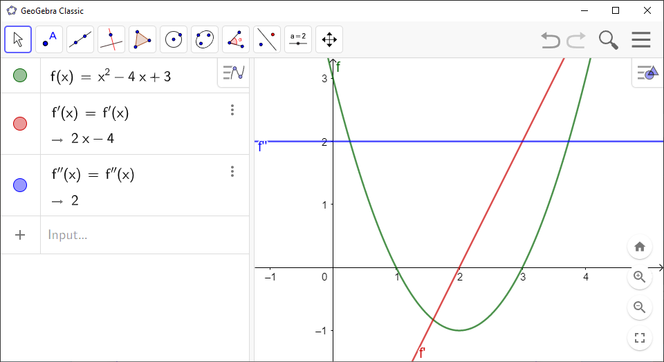 How to Find the Derivative of a Function in GeoGebra | House of Math