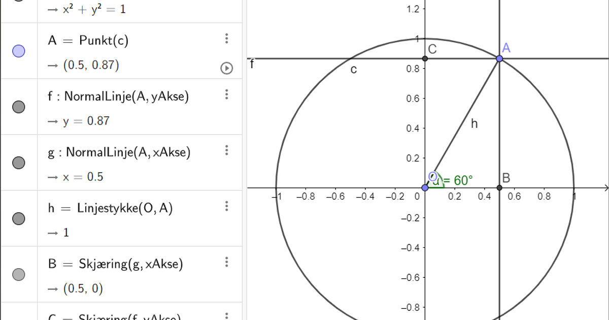 Forstå enhetssirkelen ved hjelp av GeoGebra | House of Math