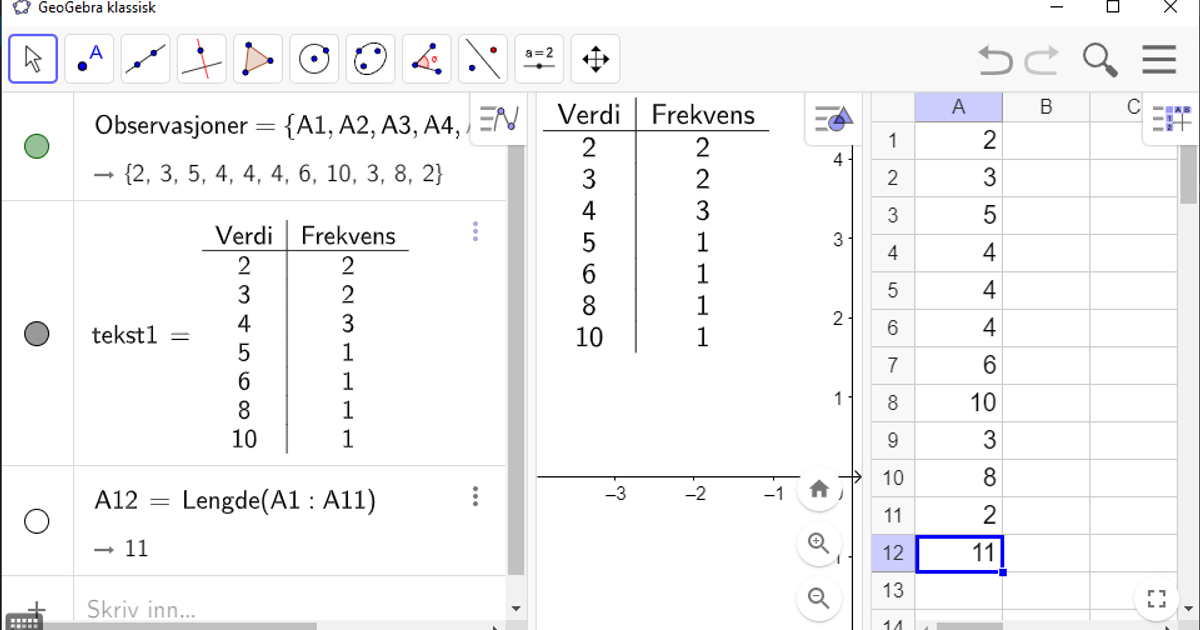 Hvordan lage en frekvenstabell i GeoGebra