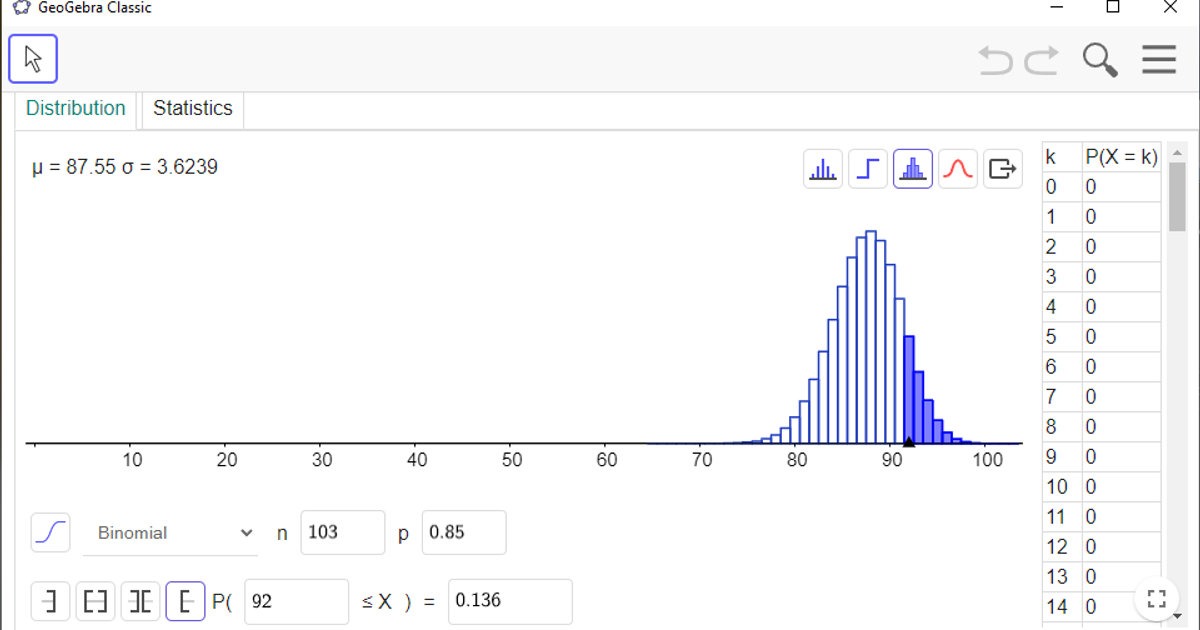Hypothesis Testing of Binomial Distribution in GeoGebra | House of Math