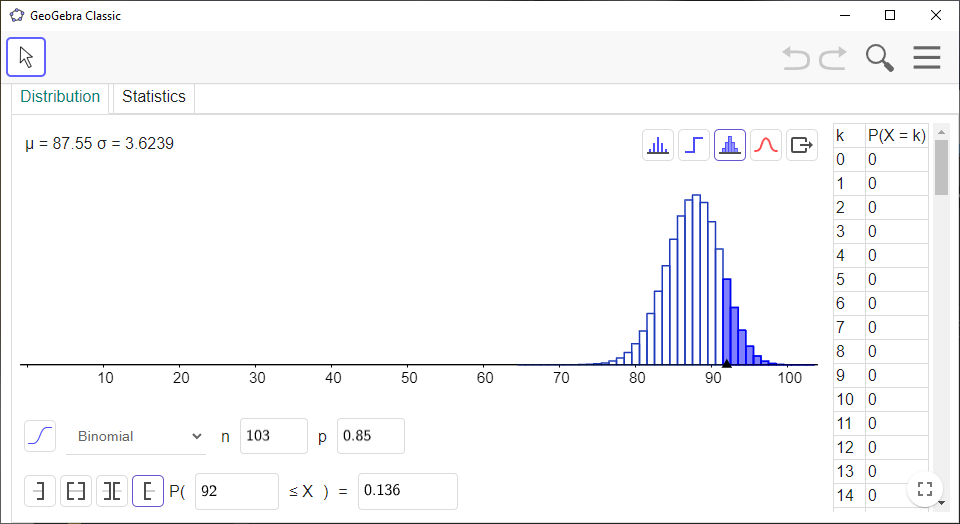 Hypothesis Testing of Binomial Distribution in GeoGebra | House of Math