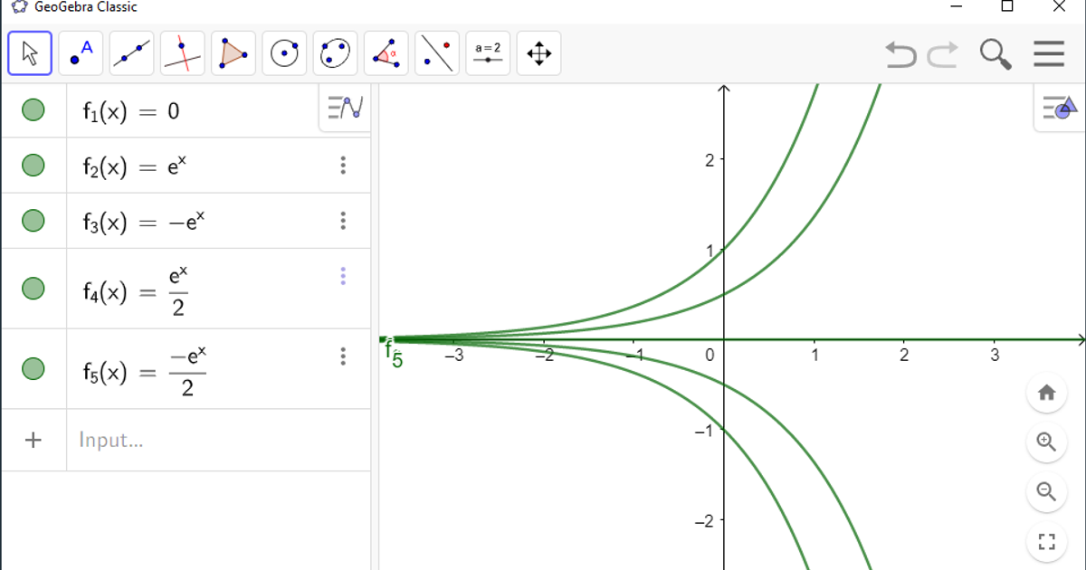 Integral Curves and Direction Fields in GeoGebra