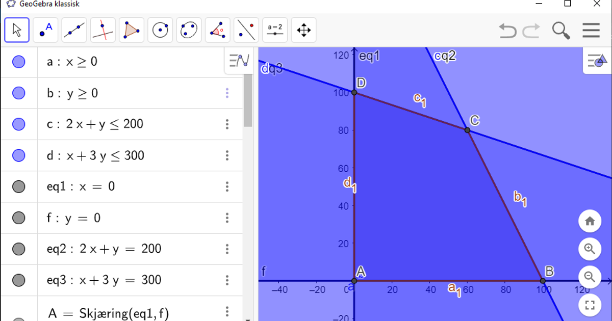 Hvordan bruke GeoGebra til lineær optimering | House of Math