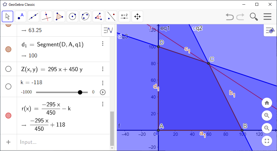 How to Solve Linear Optimization Problems with GeoGebra | House of Math