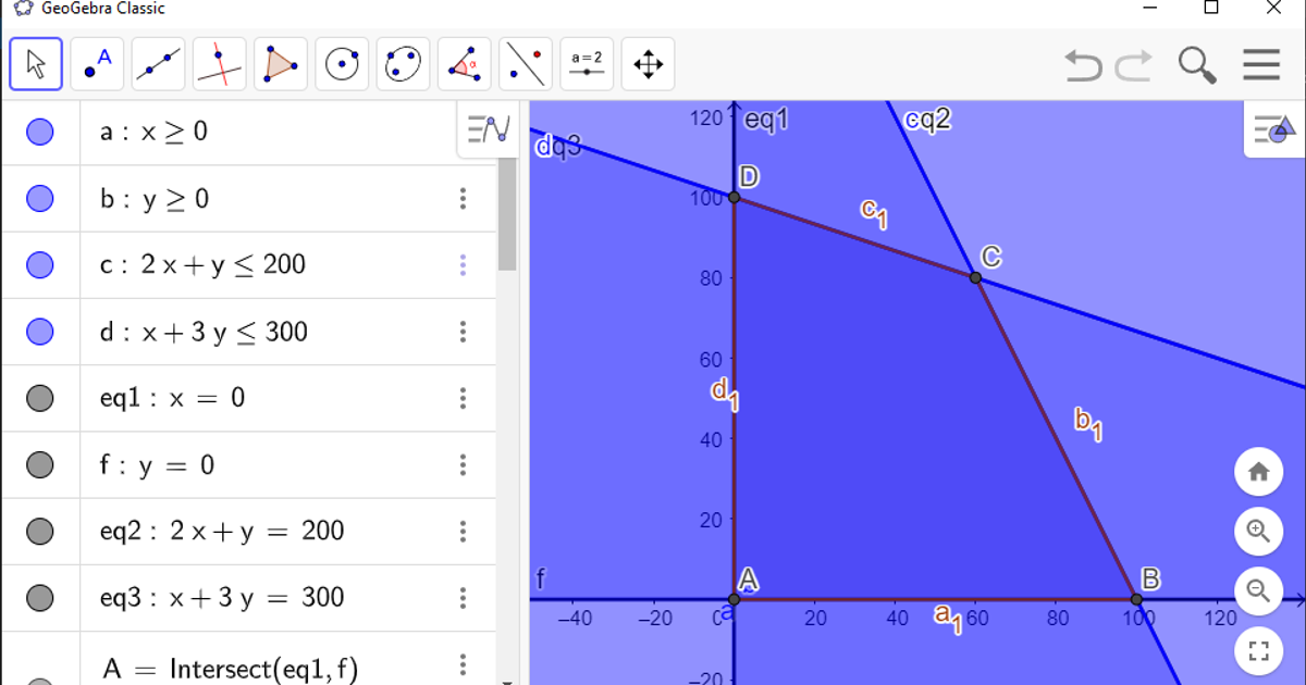 How to Solve Linear Optimization Problems with GeoGebra