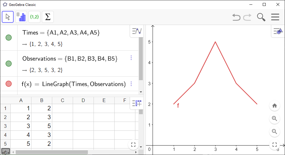 How to Make a Line Chart with GeoGebra | House of Math