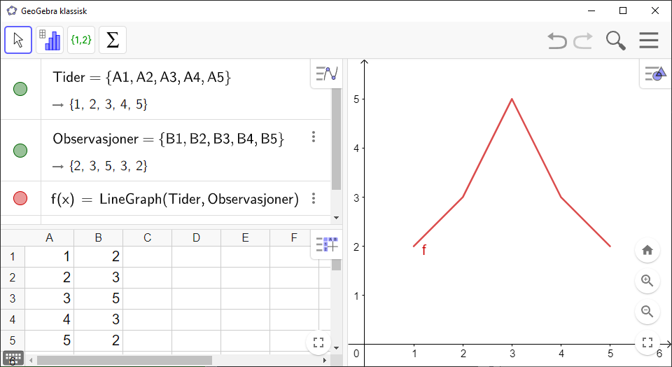 Sektordiagram Geogebra