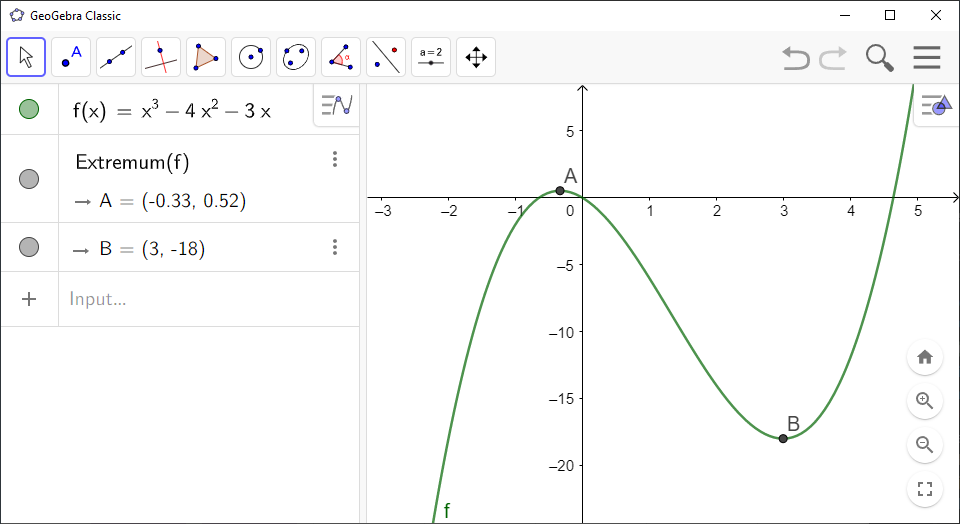 How to Find Stationary Points in GeoGebra | House of Math