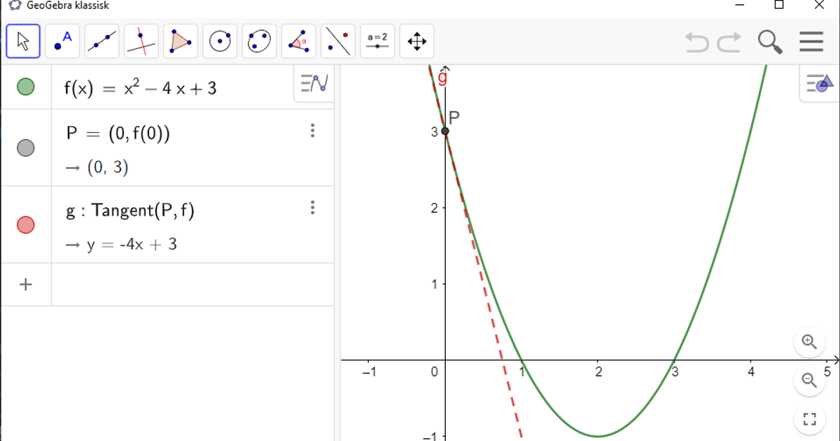 Finne tangenter til grafen til en funksjon med GeoGebra | House of Math