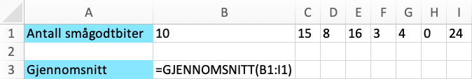 Hvordan finne gjennomsnitt i Excel | House of Math