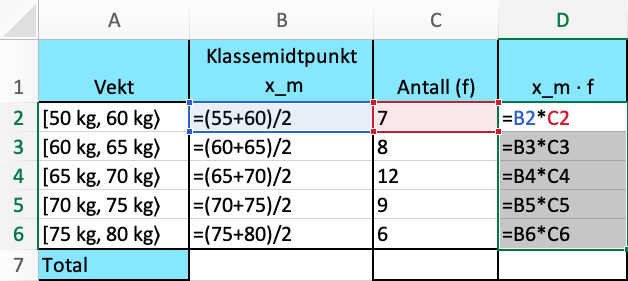 Hvordan finne gjennomsnitt av grupperte data i Excel | House of Math