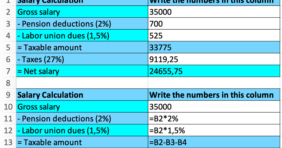 How Does Tax and Tax Basis Work? | House of Math