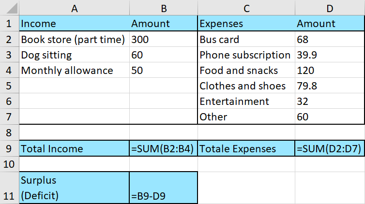 How to Create an Accounting Spreadsheet in Excel | House of Math