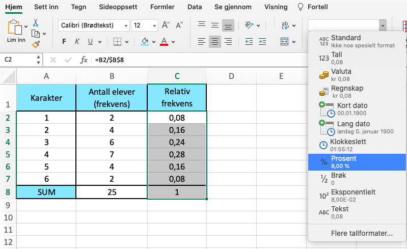 Hvordan Finne Prosent